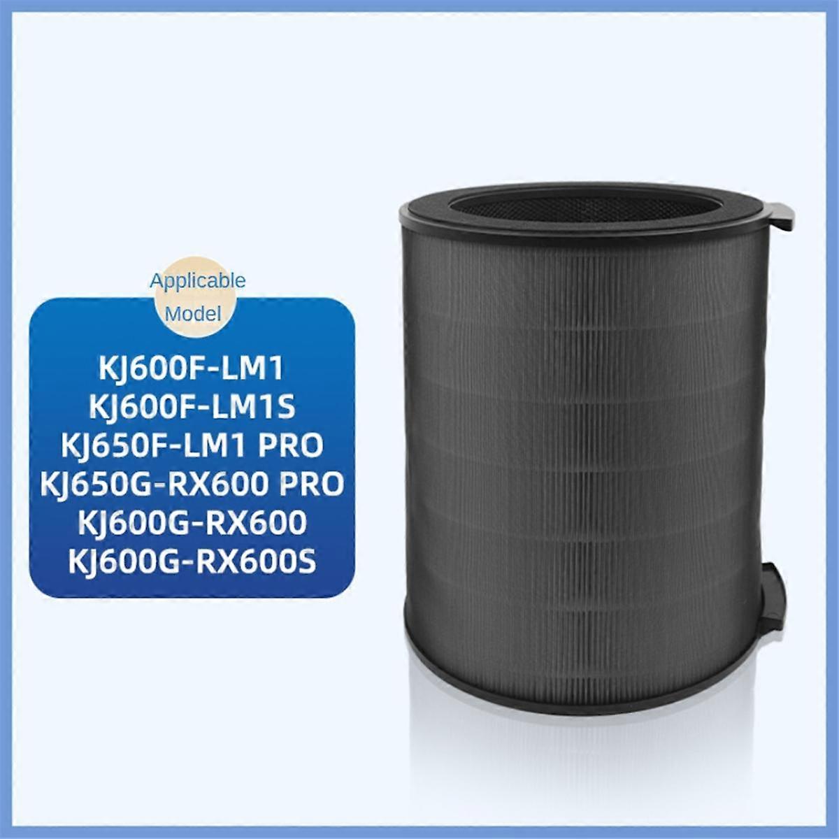 Replace Filter for KJ600F-LM1/KI600F-LM1S/KJ650F-LM1 PRO/KJ650G-RX600 PRO/KJ600G-RX600/KI600G ...
