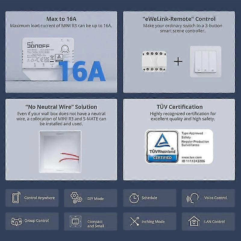 Sonoff Mini R3 16a Wifi Smart Switch With S-mate Ewelink Control No ...