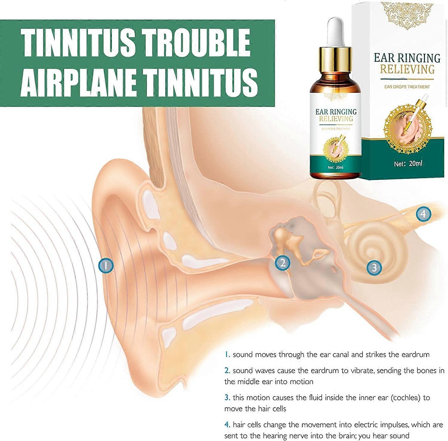 2PCS Tinnitus Ear Drops, Ear Drops for Ear Infection Treatment ...