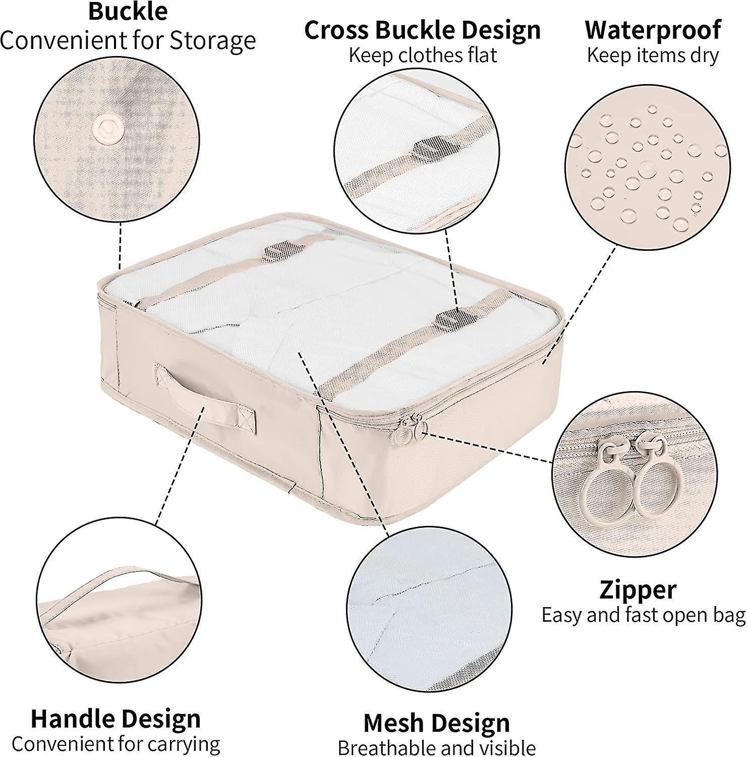 Suitcase Organizer Set With 10 Packing Cubes Suitcase Organizer Set ...