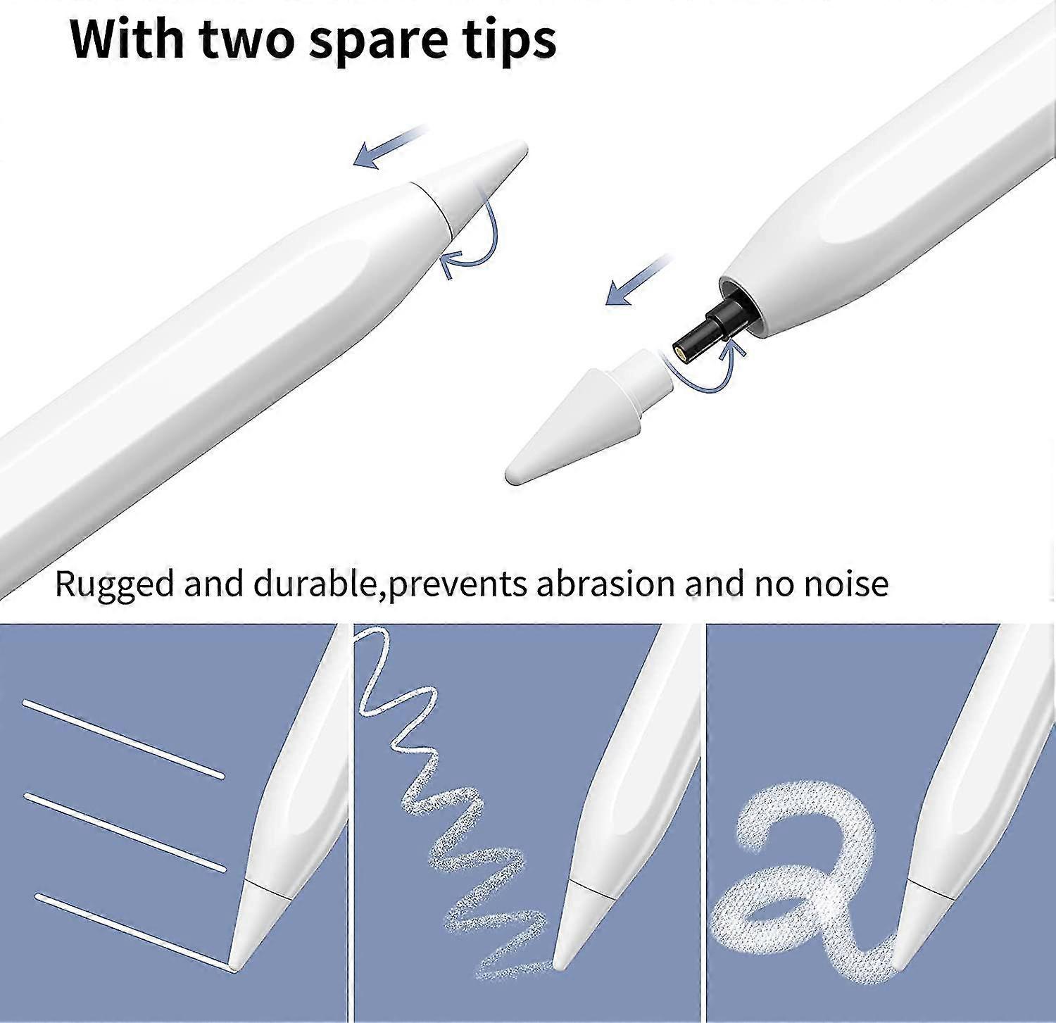 5th Generation Touch Stylus For Ipad 2018 To 2022, Ipad Stylus With ...