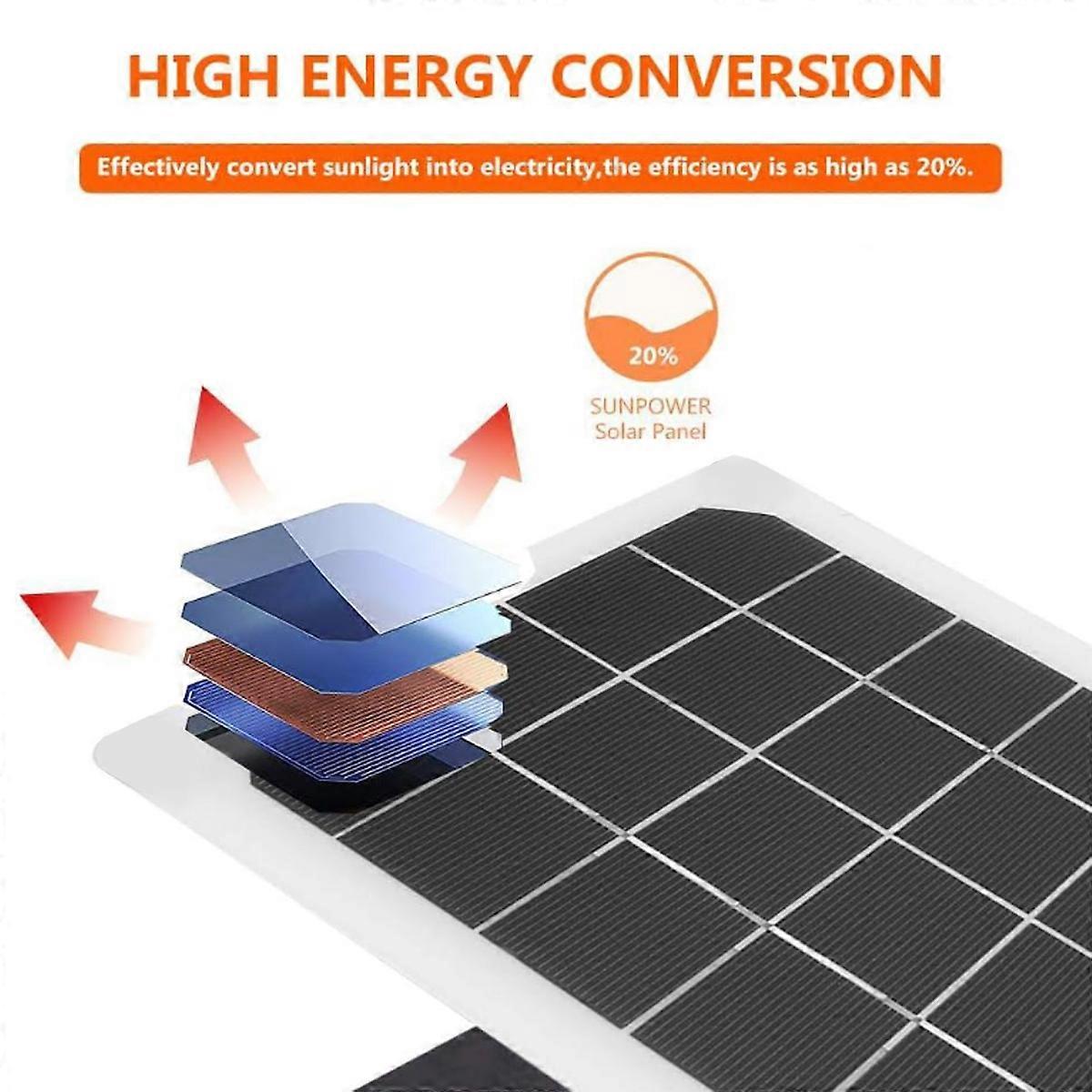 12V Solar Exhaust Fan, 30W, Mini Ventilator | Fruugo UK