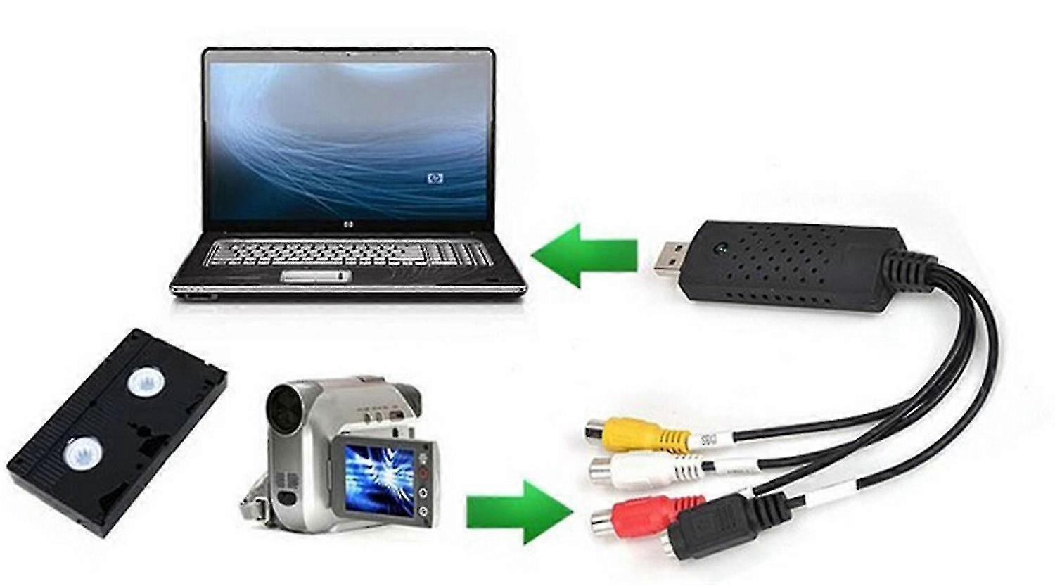 Vhs To Usb Converter Pc Adapter Tv Audio Video Dvd Usb 2.0 Winxp/2000 ...