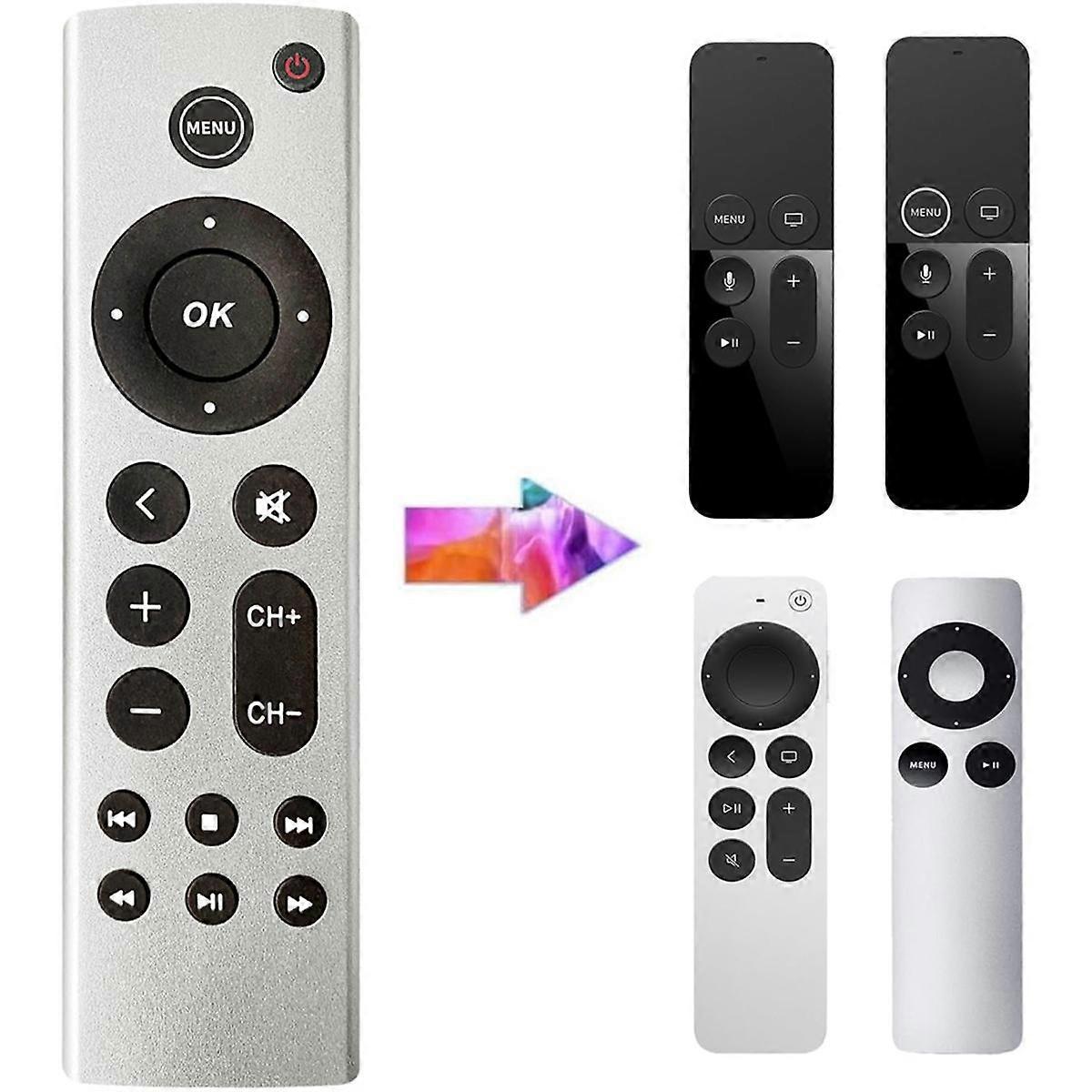 Universal Remote Control Replacement for 4K, Box (2Nd 3Rd 4Th Gen), HD ...