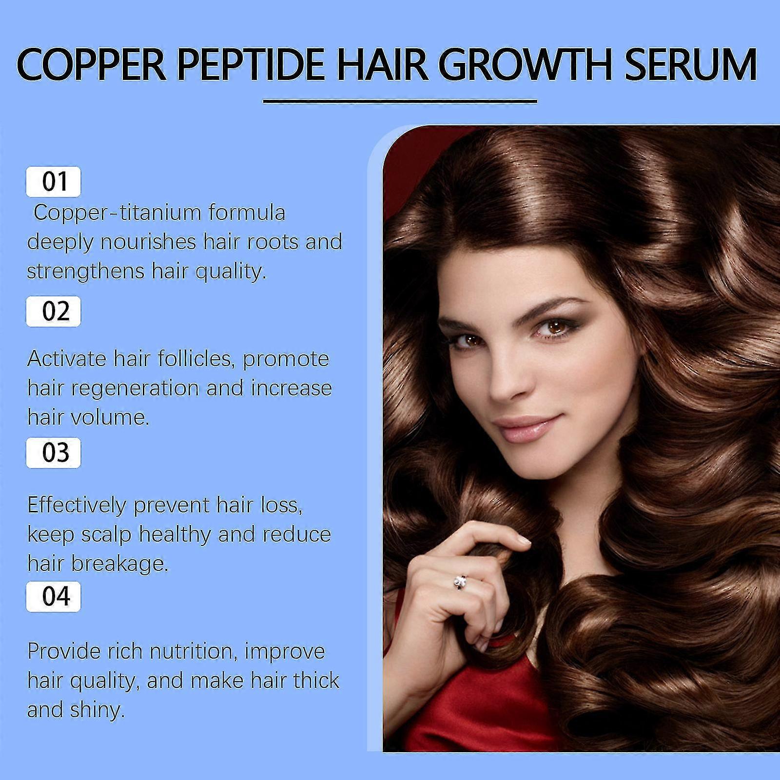 Advanced Copper Peptide Hair Regrowth Formula Ghk-cu Ahk-cu, Copper ...