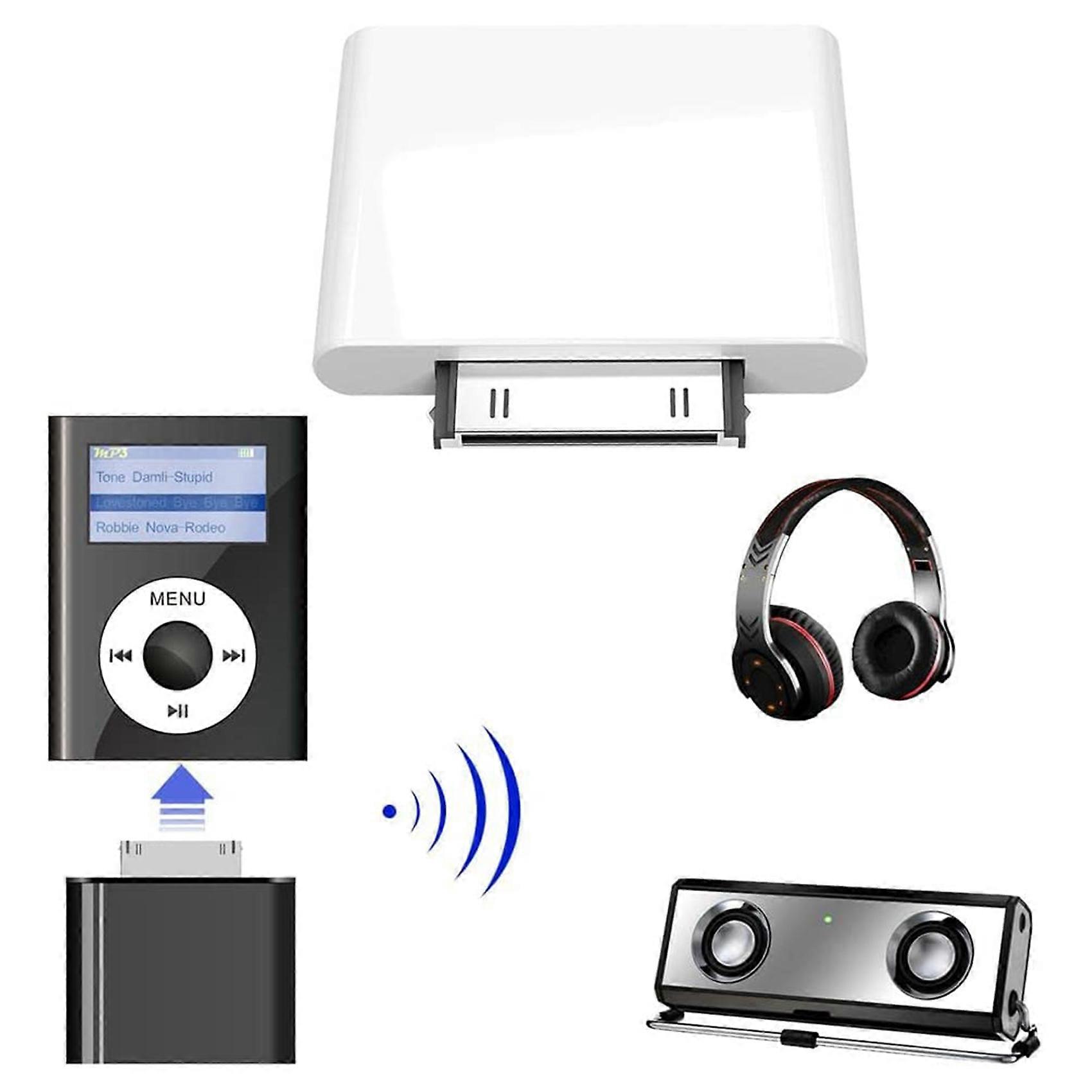 30 Pin Bluetooth 4.1 Audio mitter for IPod Mini IPod Classic IPod Nano ...