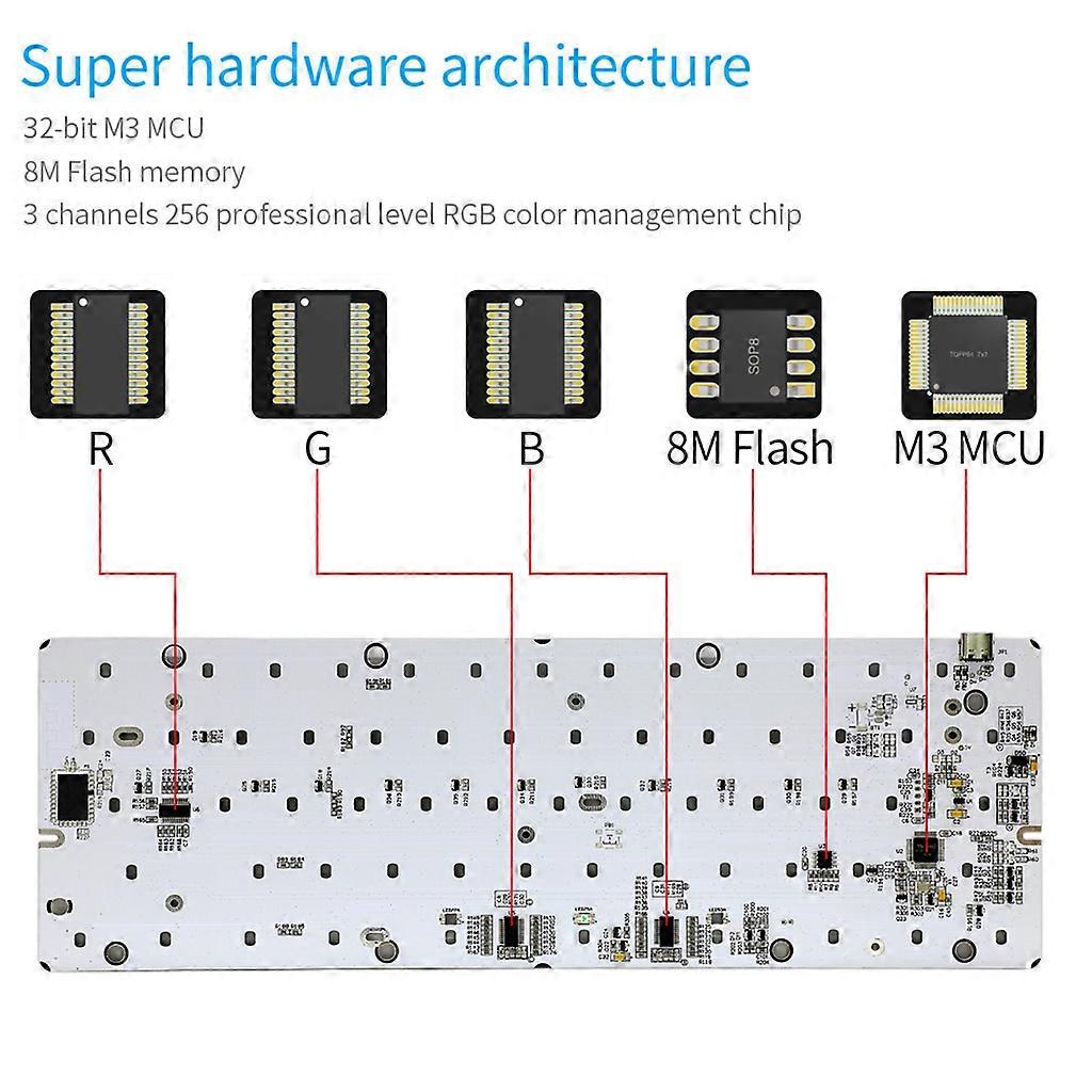 AK61 60% Mechanical Keyboard with RGB Backlit Waterproof Type-C Gateron ...