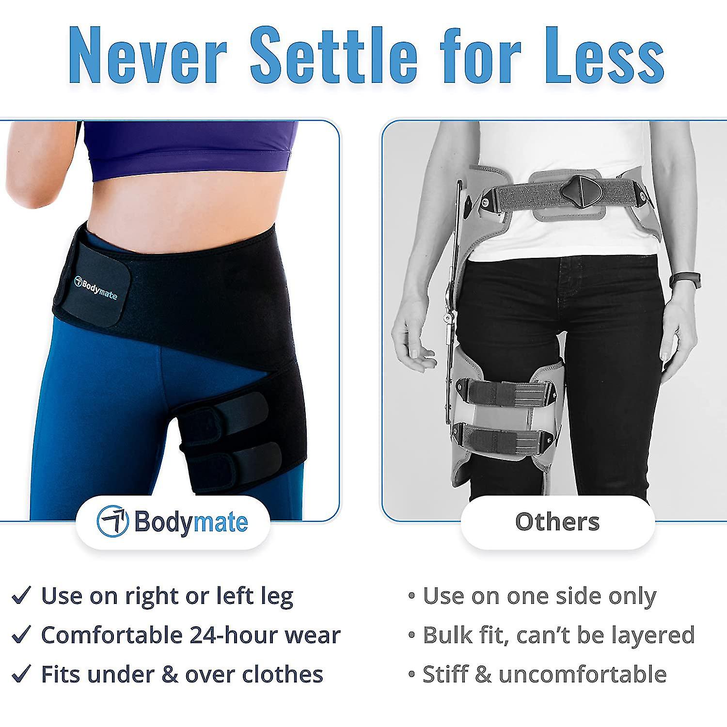 Hip Brace For Sciatica Pain Relief | Si Belt/sacroiliac Belt | Hip Pain ...