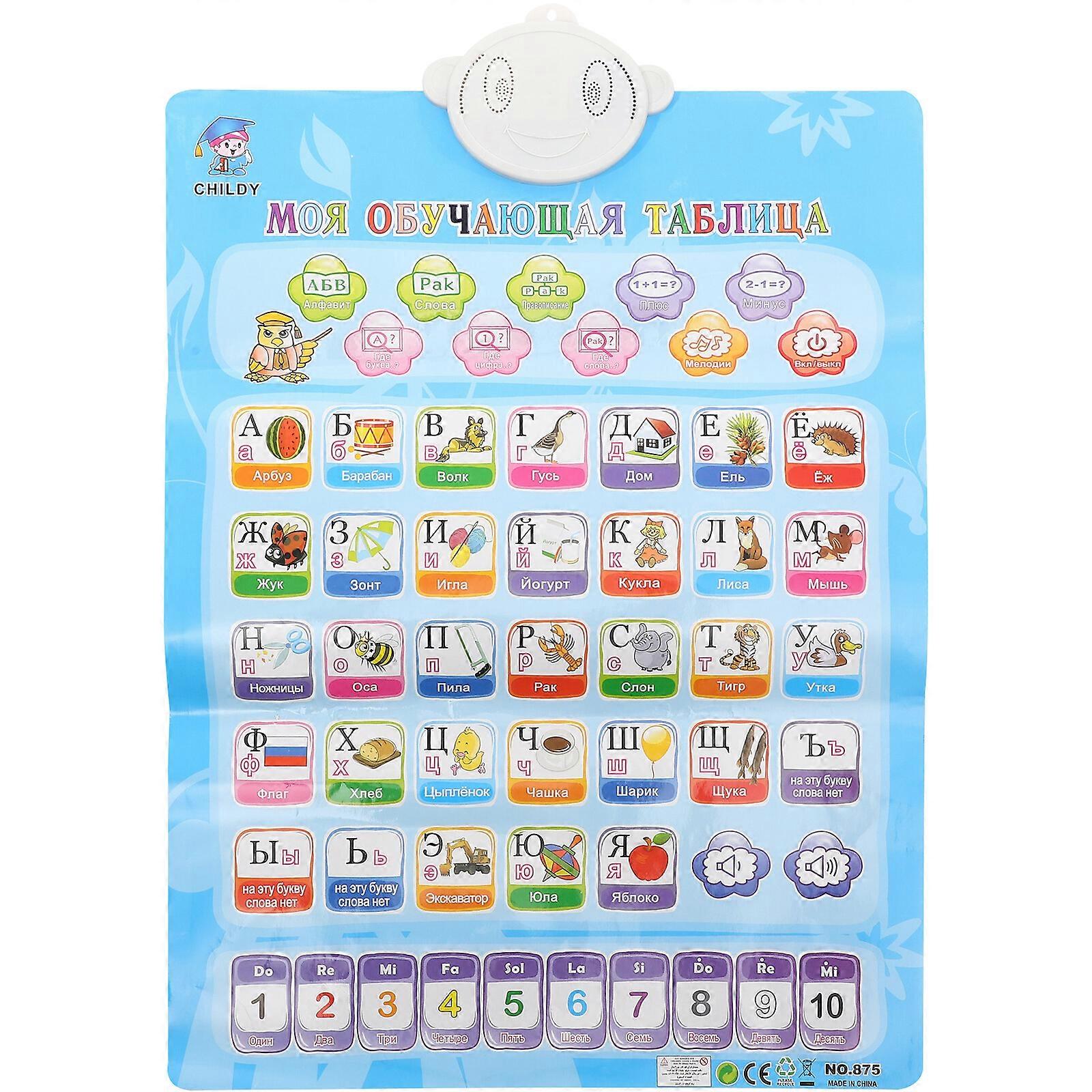Russian Alphabet Poster Sound Russian Vocabulary Poster English Russian ...
