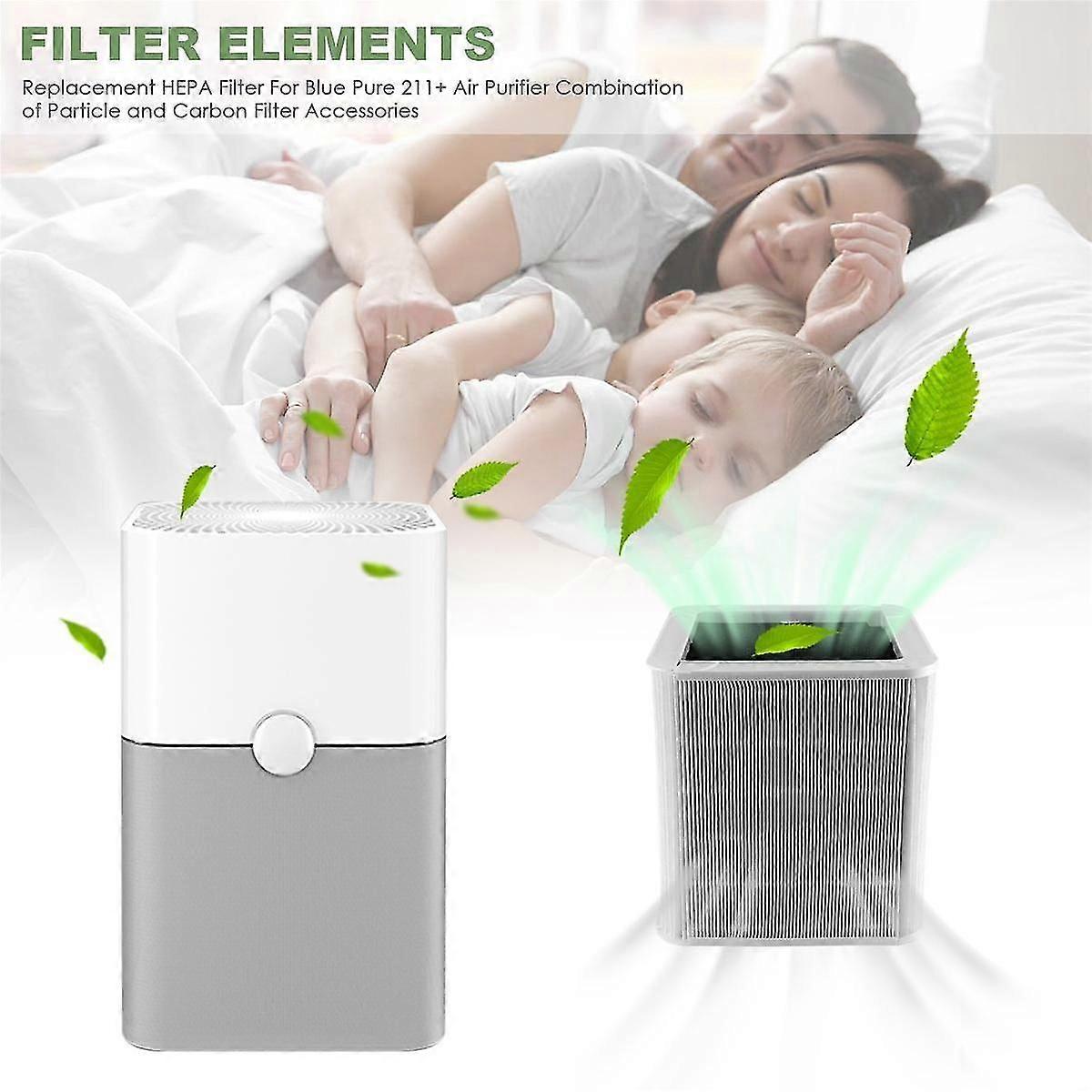 Replacement HEPA Filter for Blue Pure 211+ Air Purifier Combination of ...