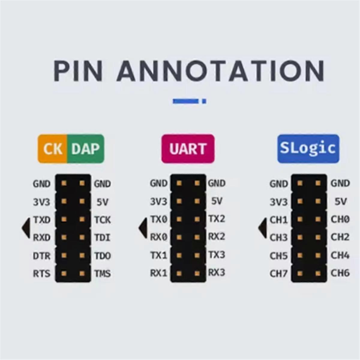 For Combo 8 Logic Analyzer Daplink Cklink Debugger Tool, Logic Analyzer ...