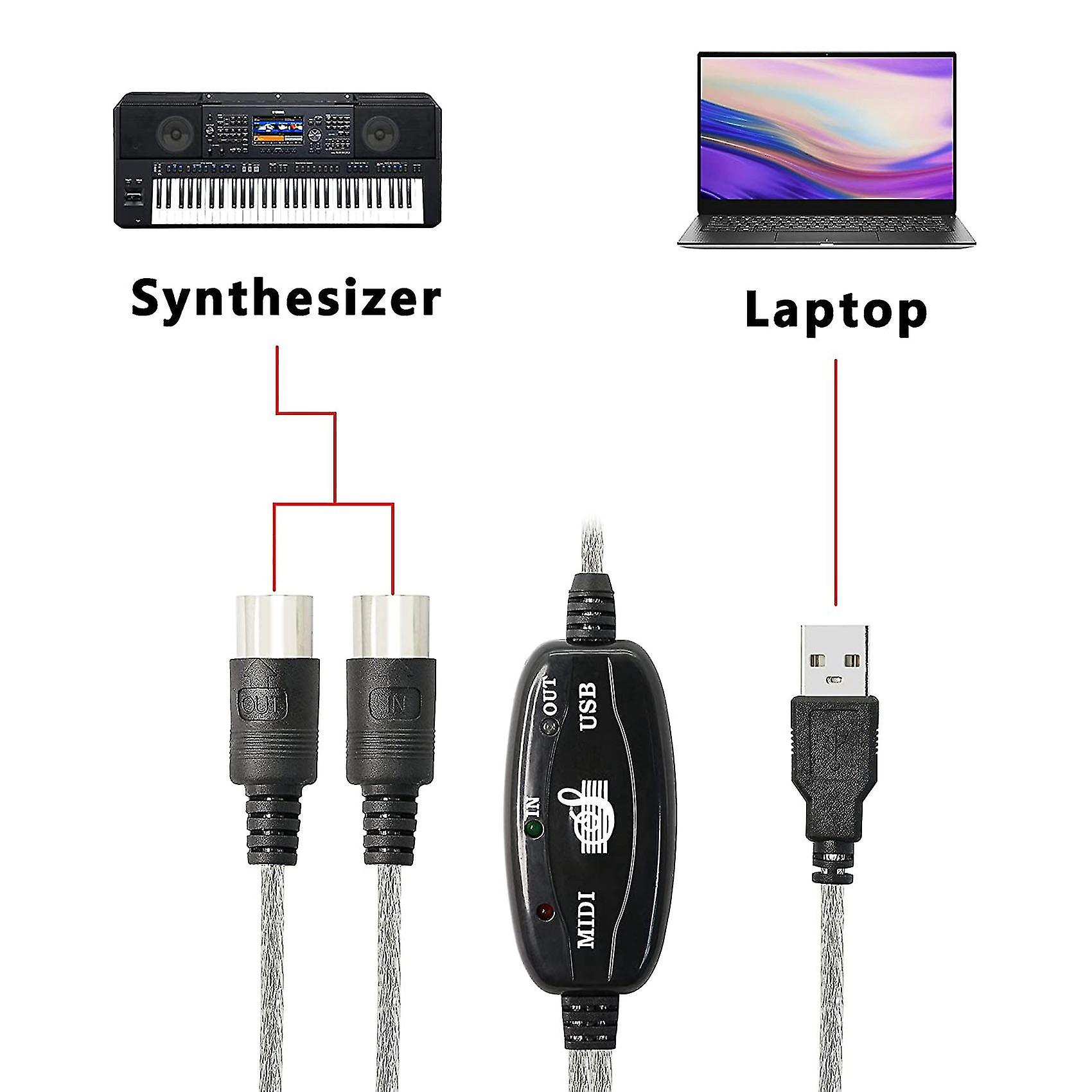 USB MIDI Cable Adapter, USB Type A Male to MIDI Din 5 Pin In-Out Cable Interface with LED ...
