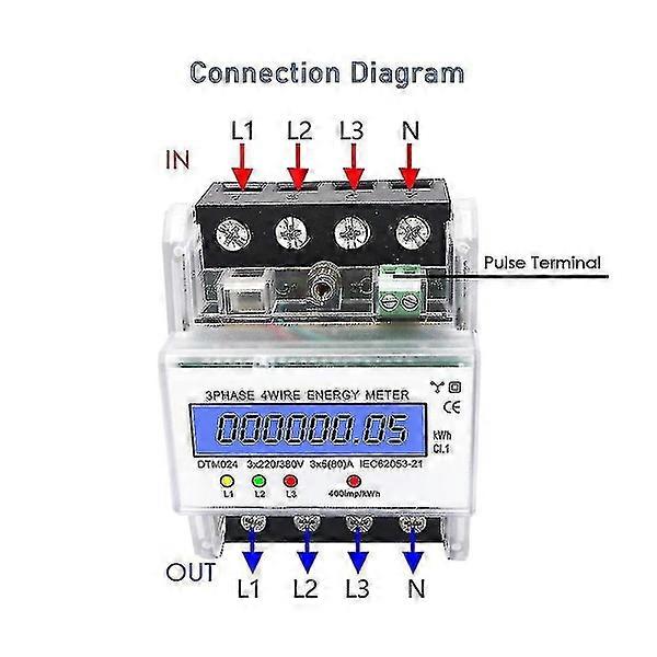 3-Phase 4-Wire Energy Meter - 220/380V 5-80A Digital Power Meter - DIN ...