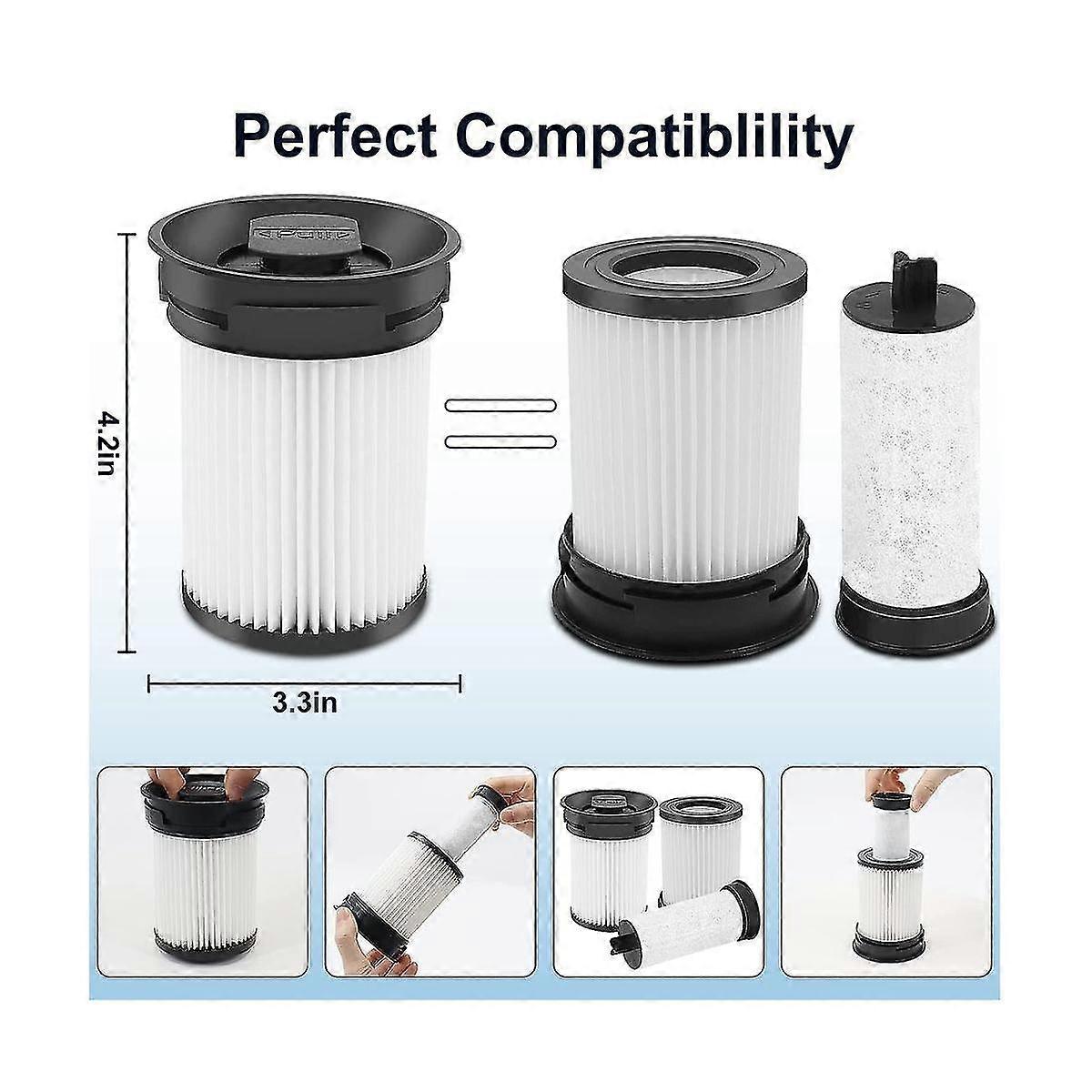 Filters For Triflex Hx1 Facelift And Hx2 Cordless Vacuum Cleaner, Fine ...