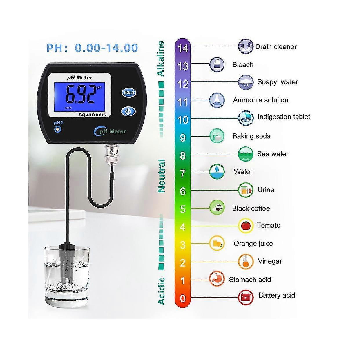 Accurate PH Meter for Aquarium Multi-Parameter Water Quality Monitor ...