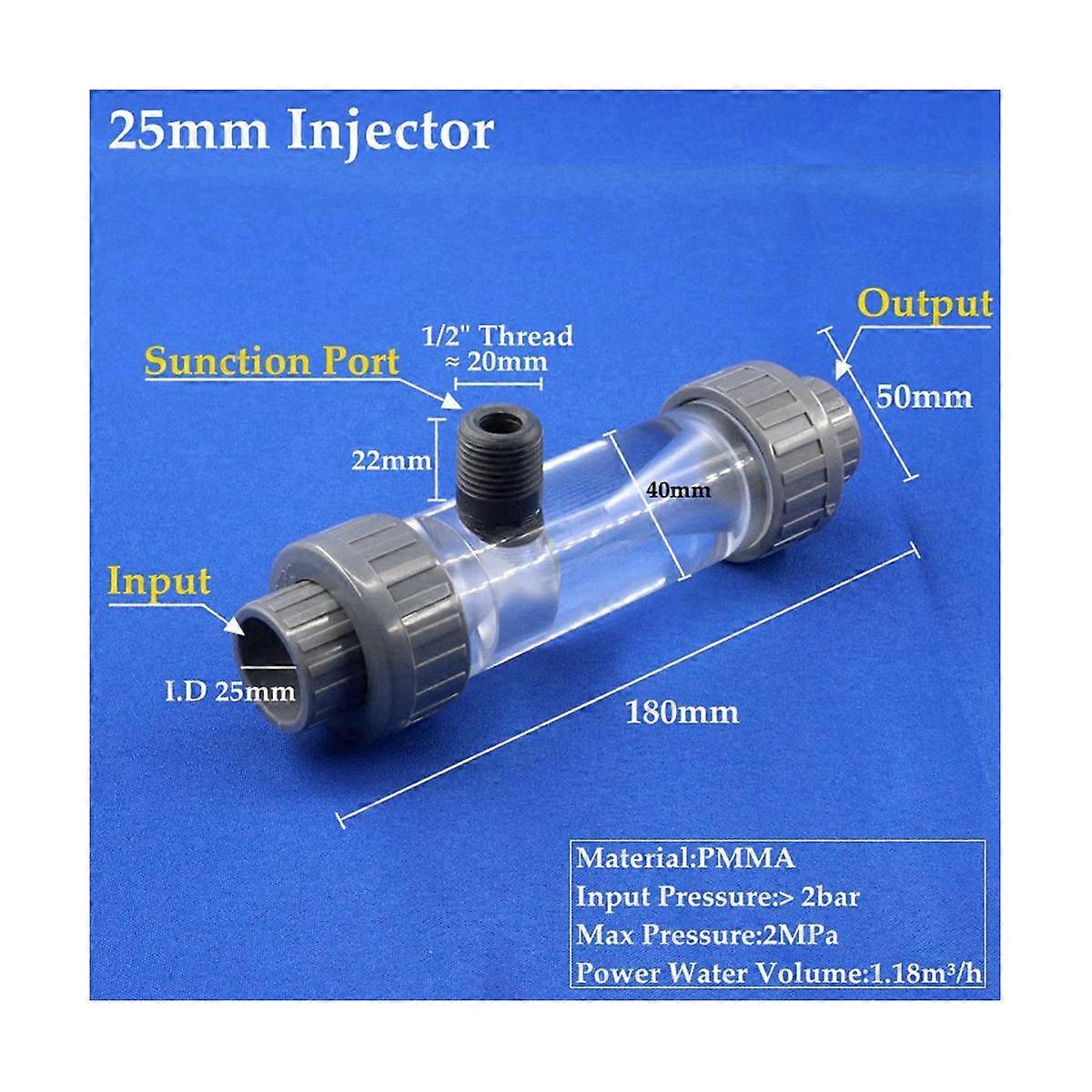 Transparent PMMA Acrylic Water Injector Irrigation System Venturi ...
