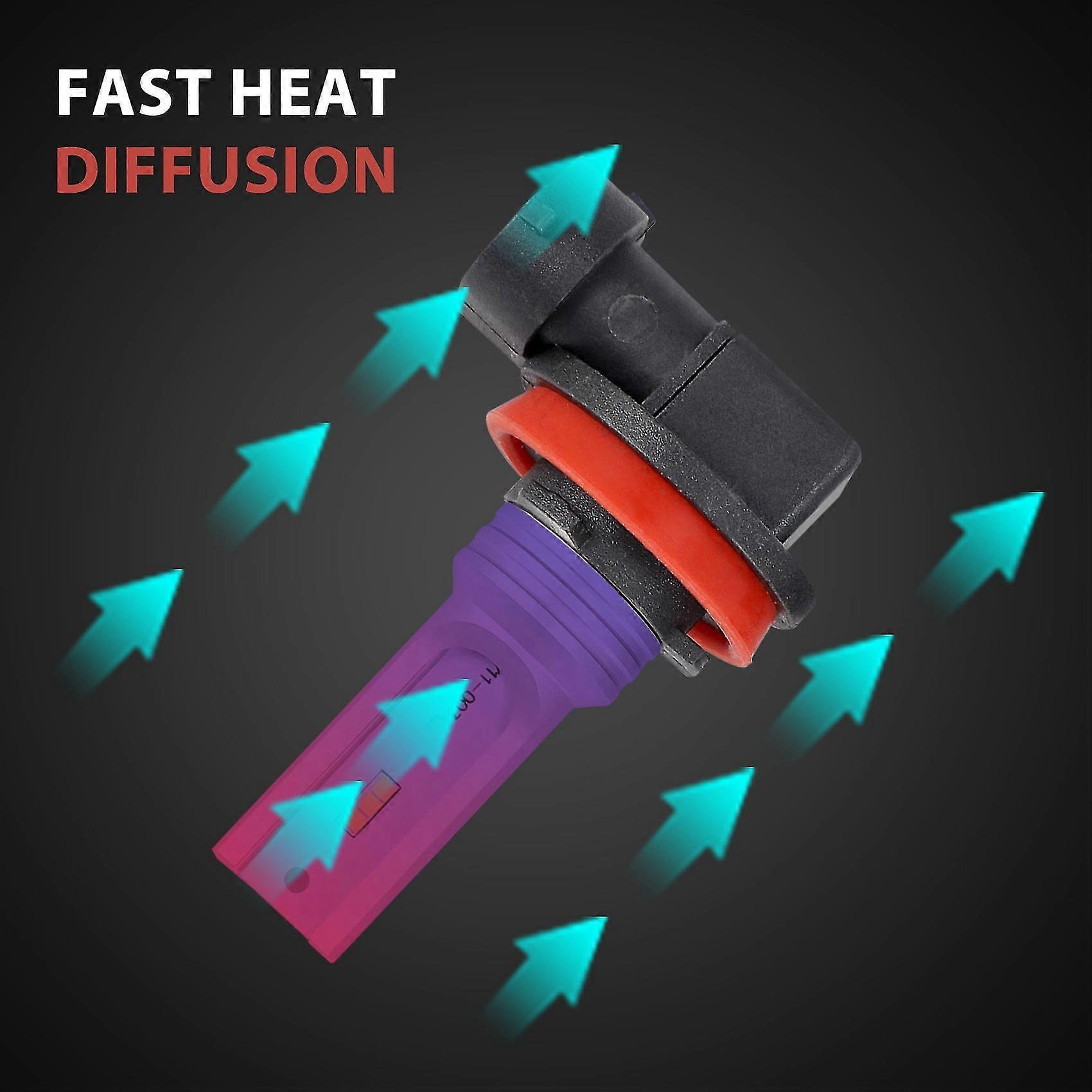 H8 H11 H16 Led Fog Light Bulb, H16 Led Fog Lamp High Csp-Y11, Cool ...