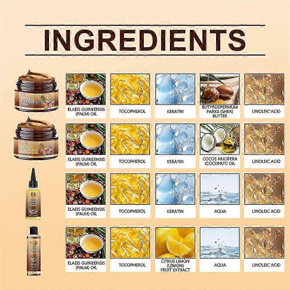 4pcs Pure Batana Oil Hair Growth Set Honduras Batana Anti Hair Loss ...