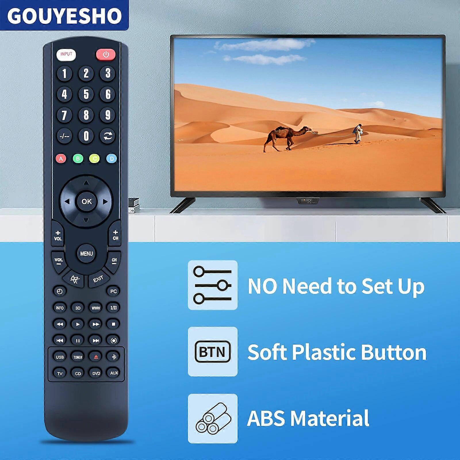 New Remote Control For Integra RC-906S DTM-7 DTM-6 DTM-40.7 Network Audio/Video AV Stereo ...