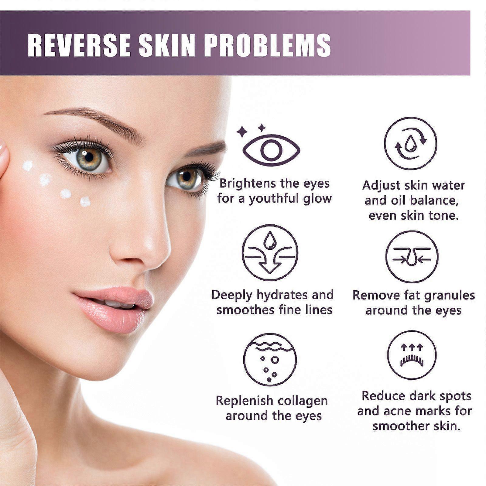 Eelhoe Anti-Wrinkle Eye Cream Lifting, Firming, Moisturizing And ...