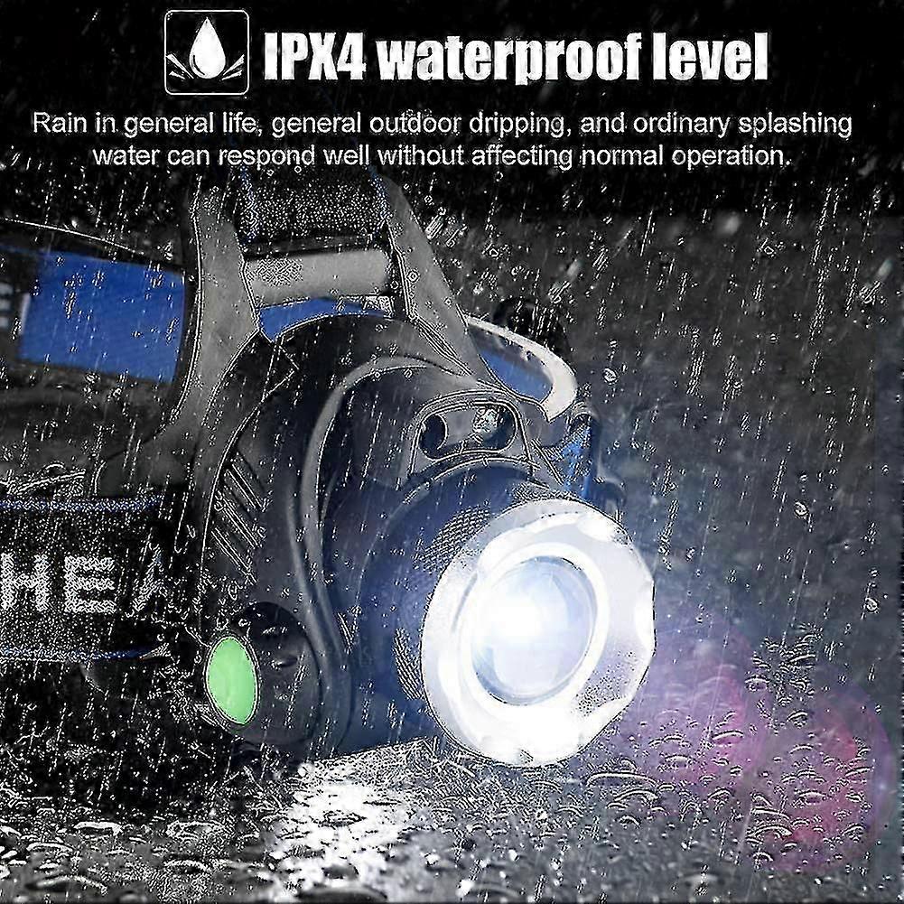 Headlamp Flashlight, Usb Rechargeable Led Head Lamp,waterproof T6 Head ...