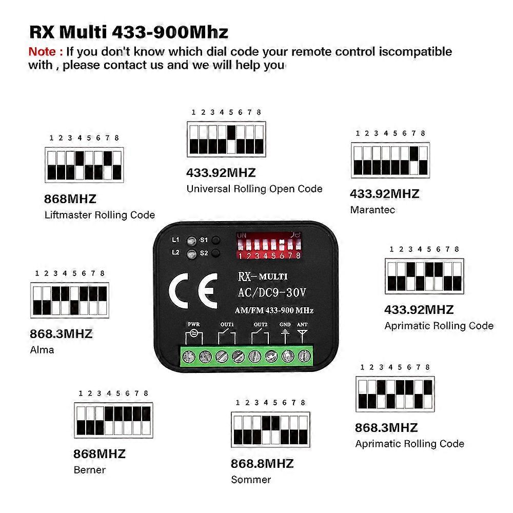 Garage Gate Remote Control Universal Receiver RX MULTI 300-868MHz AC/DC ...