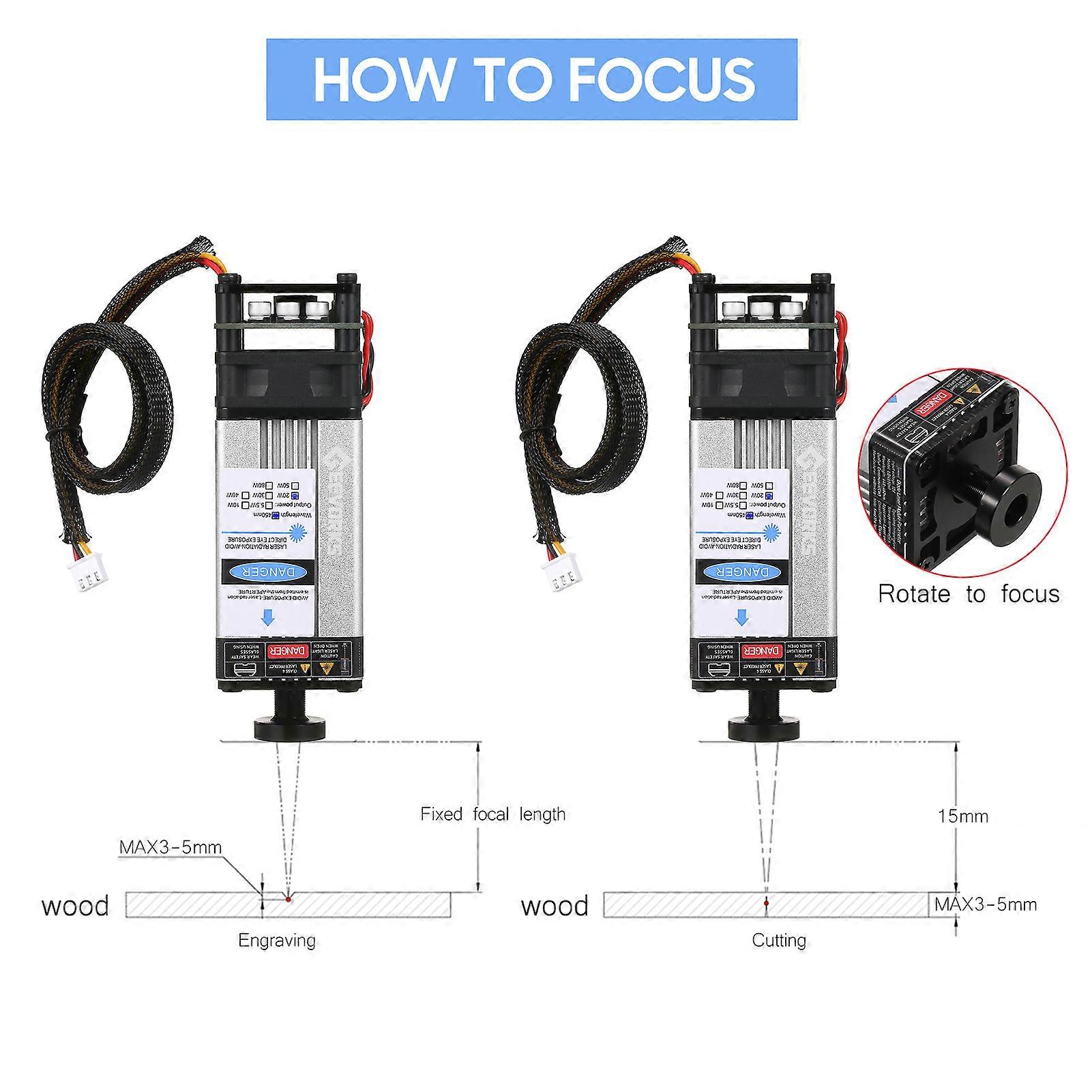 Geevorks 20W Laser Module 450nm Engraving Laser Head Adjustable Focal ...