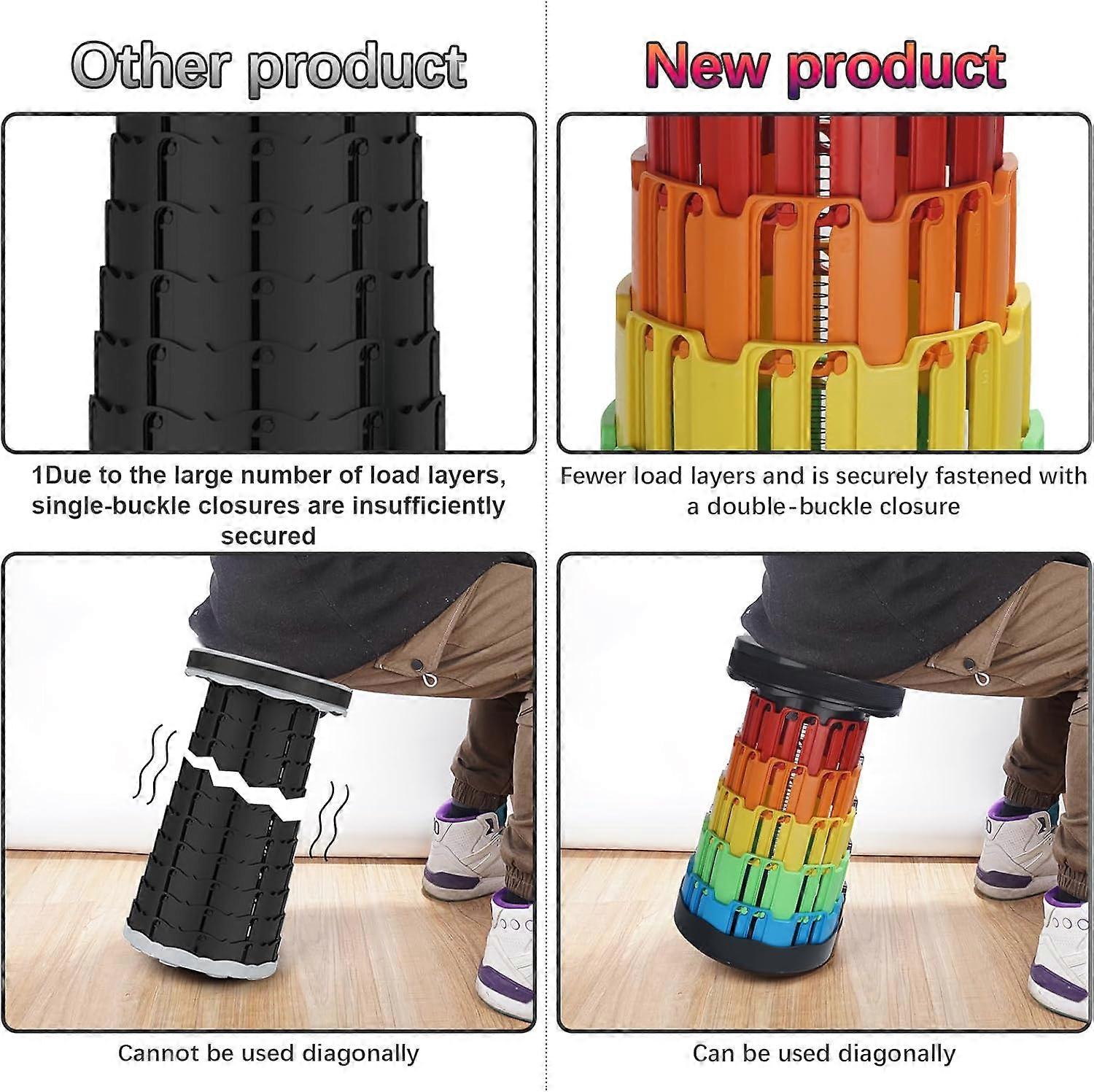 Portable Folding Telescopic Stool, Collapsible Stool Heavy Duty ...