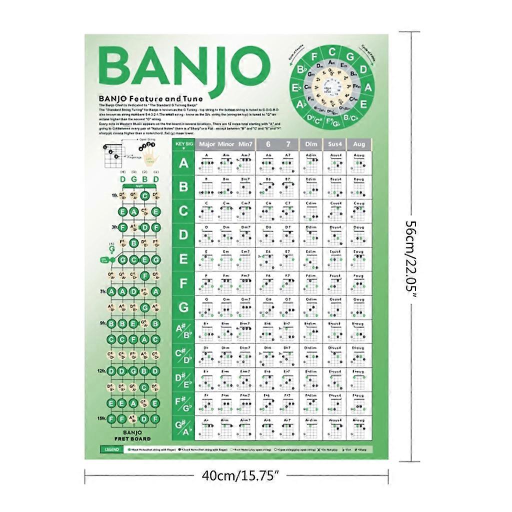 Banjo Fretboard Note Chart Instructional Poster Banjo Chord Chart ...