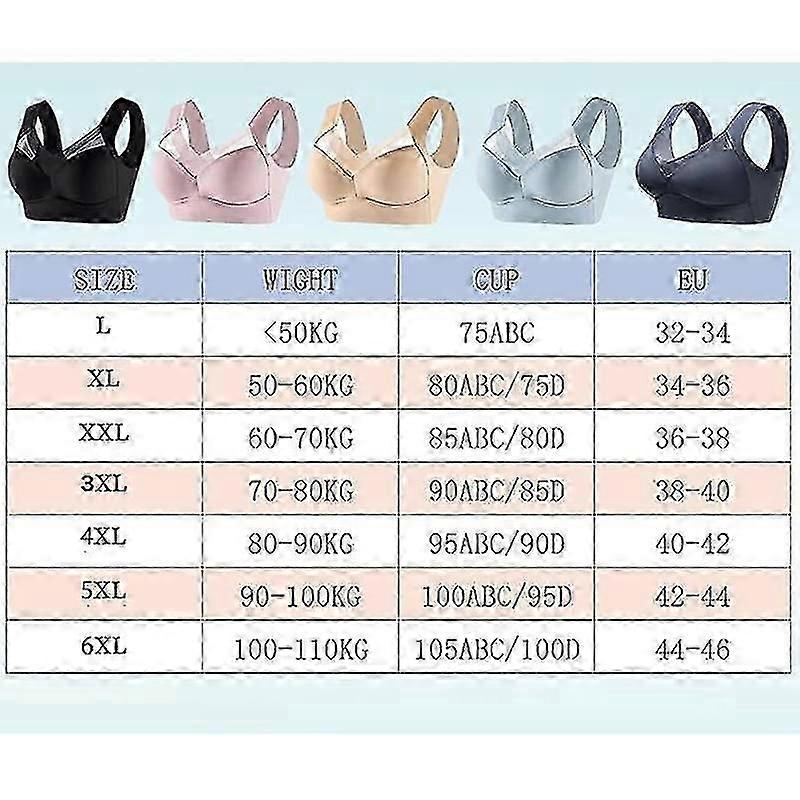 Posture Correcting Bra for Seniors, Anti Sagging Bras | Fruugo UK