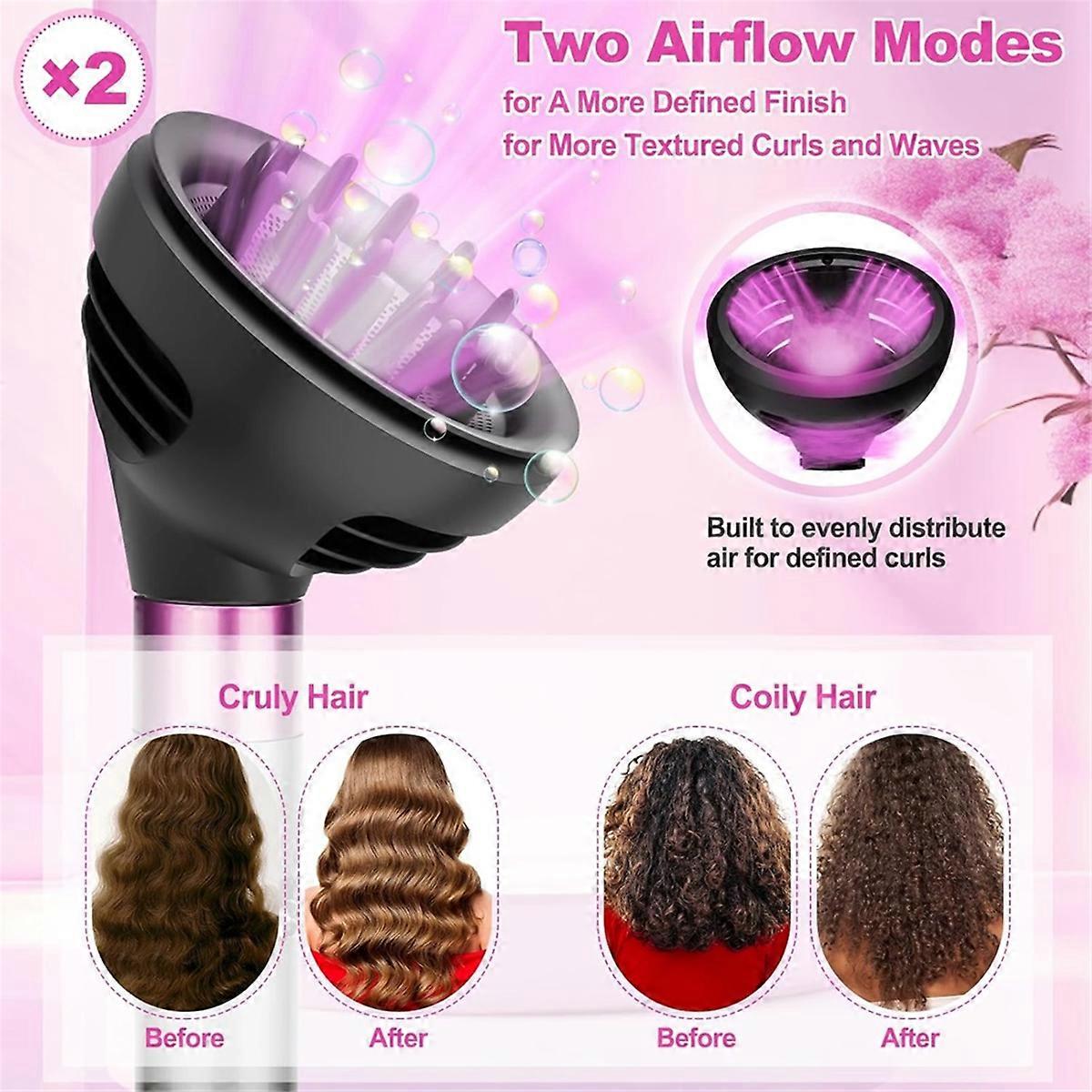 Wave and Curl Diffuser for HS01 HS05 HS08 Two Airflow Dome or Diffuse ...