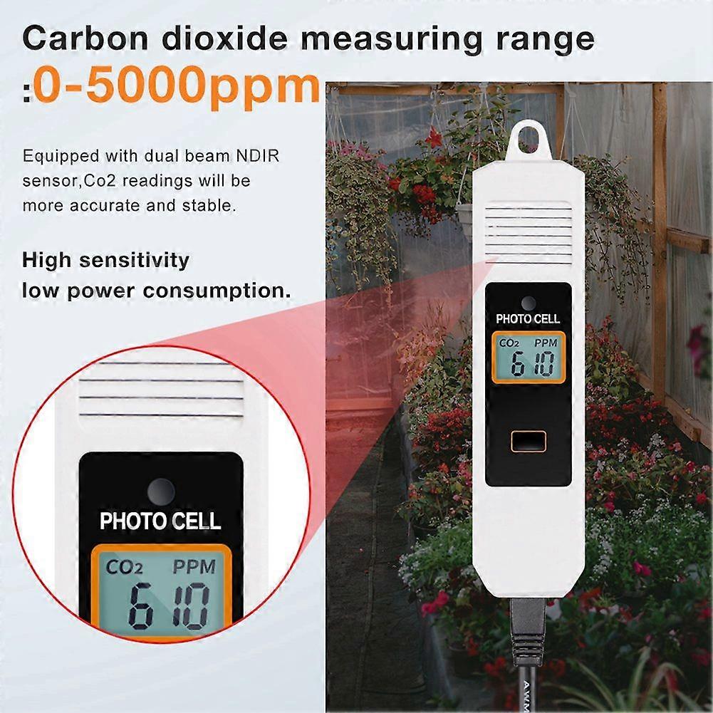 Carbon Dioxide Controller Single Channel Split Probe CO2 Monitor CO2 ...
