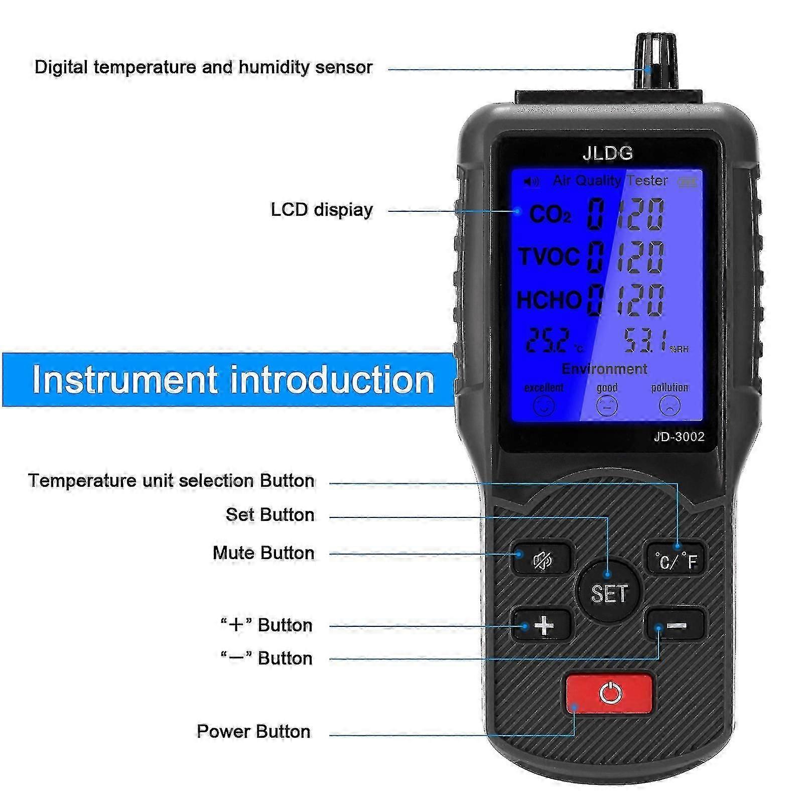 Portable Co2 Meter Mini Ppm Co2 Sensor Air Quality Monitor Carbon Dioxide Detector Gas Analyzer