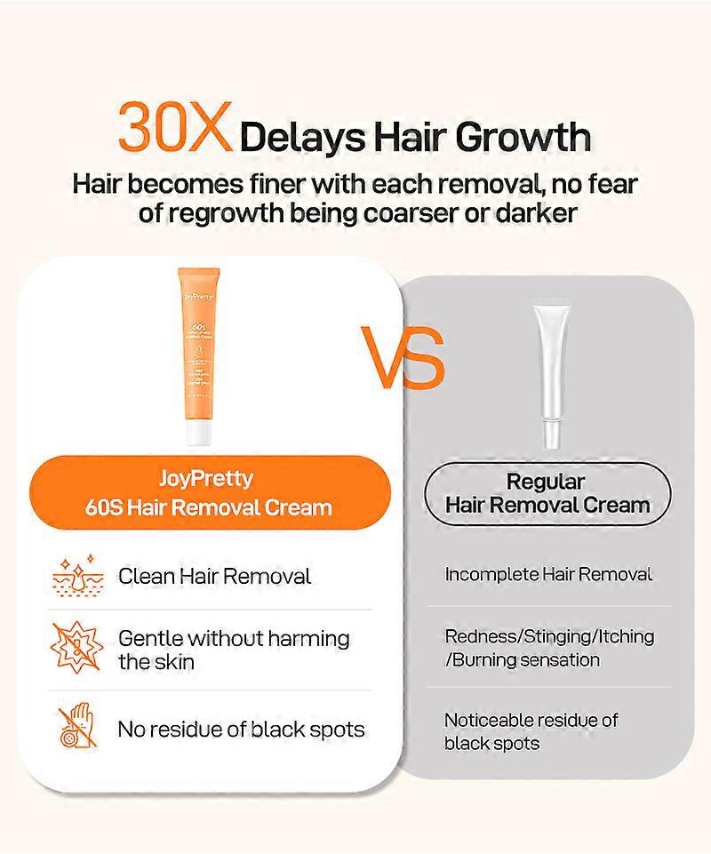 Joypretty Hair Removal Creams Fast Gentle Removal Skin Care Whitening ...