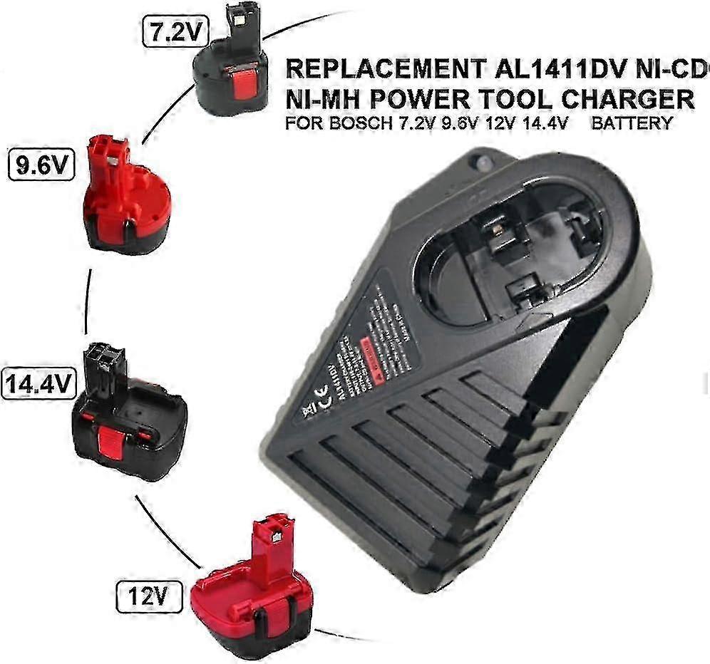 Ni-CD Ni-MH Battery Charger for Bosch, 7.2V 9.6V 18V 14.4V AL1411DV Battery Charger for BAT038 ...