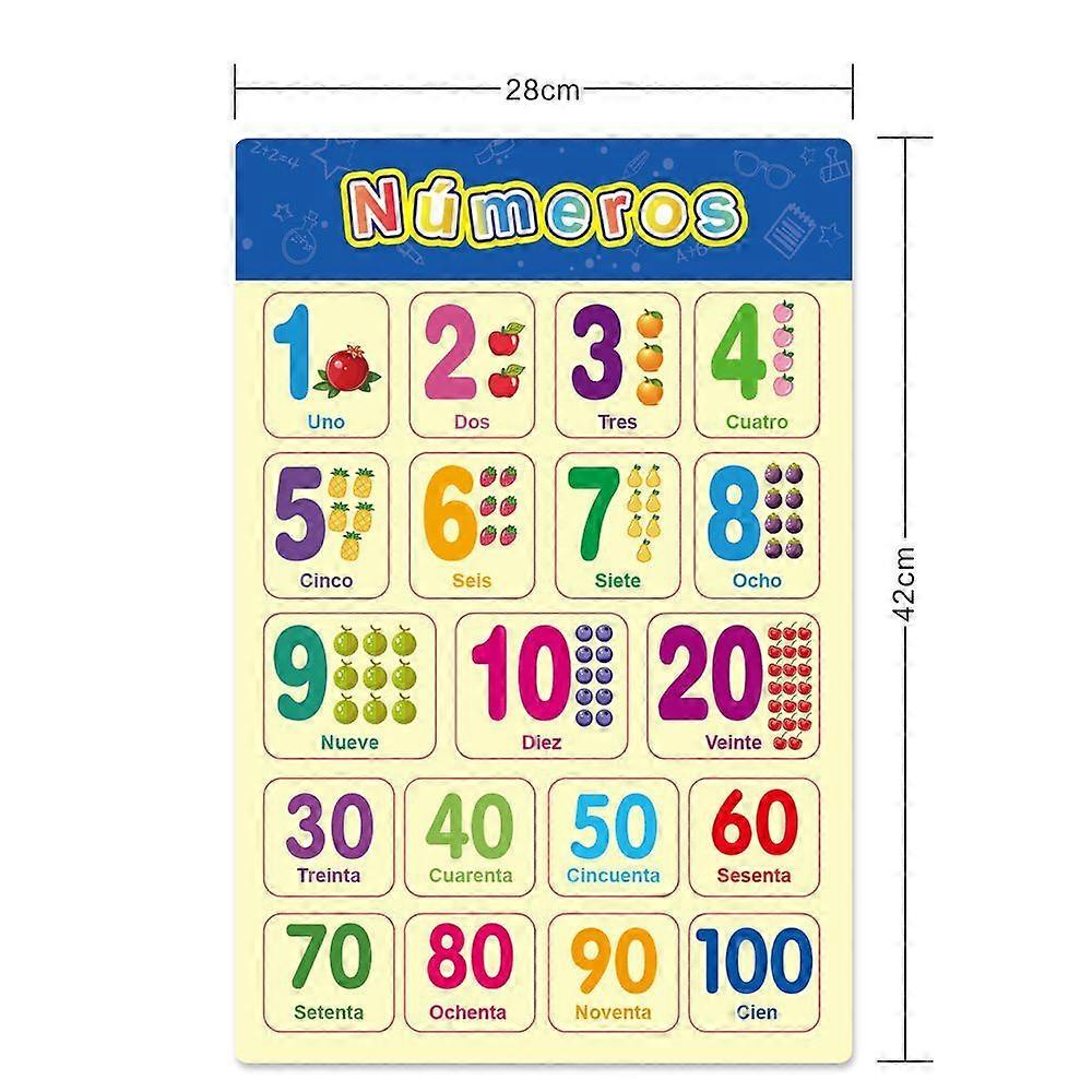 Days Of The Week Poster Outus Spanish Educational Poster Spanish ...