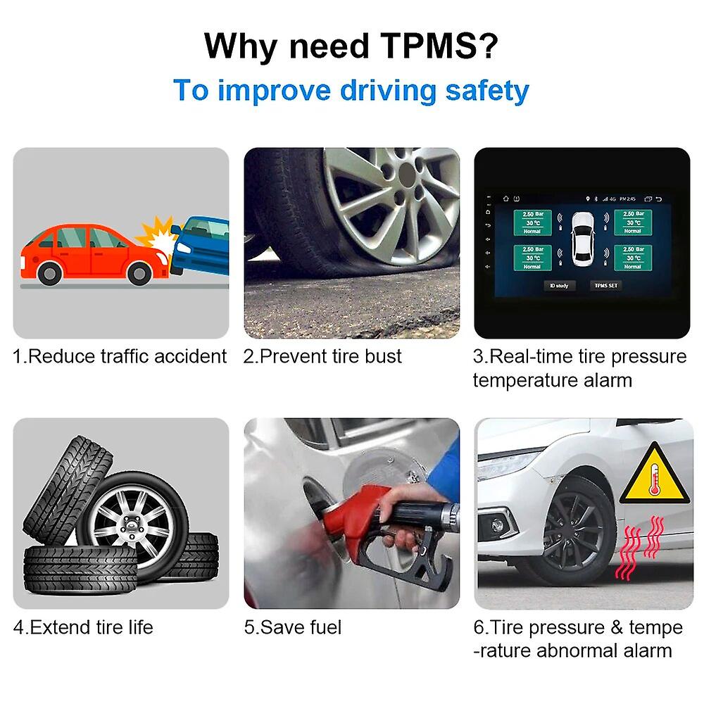 Wireless Tpms Receiver For Android Player Car Tire Pressure Monitoring ...