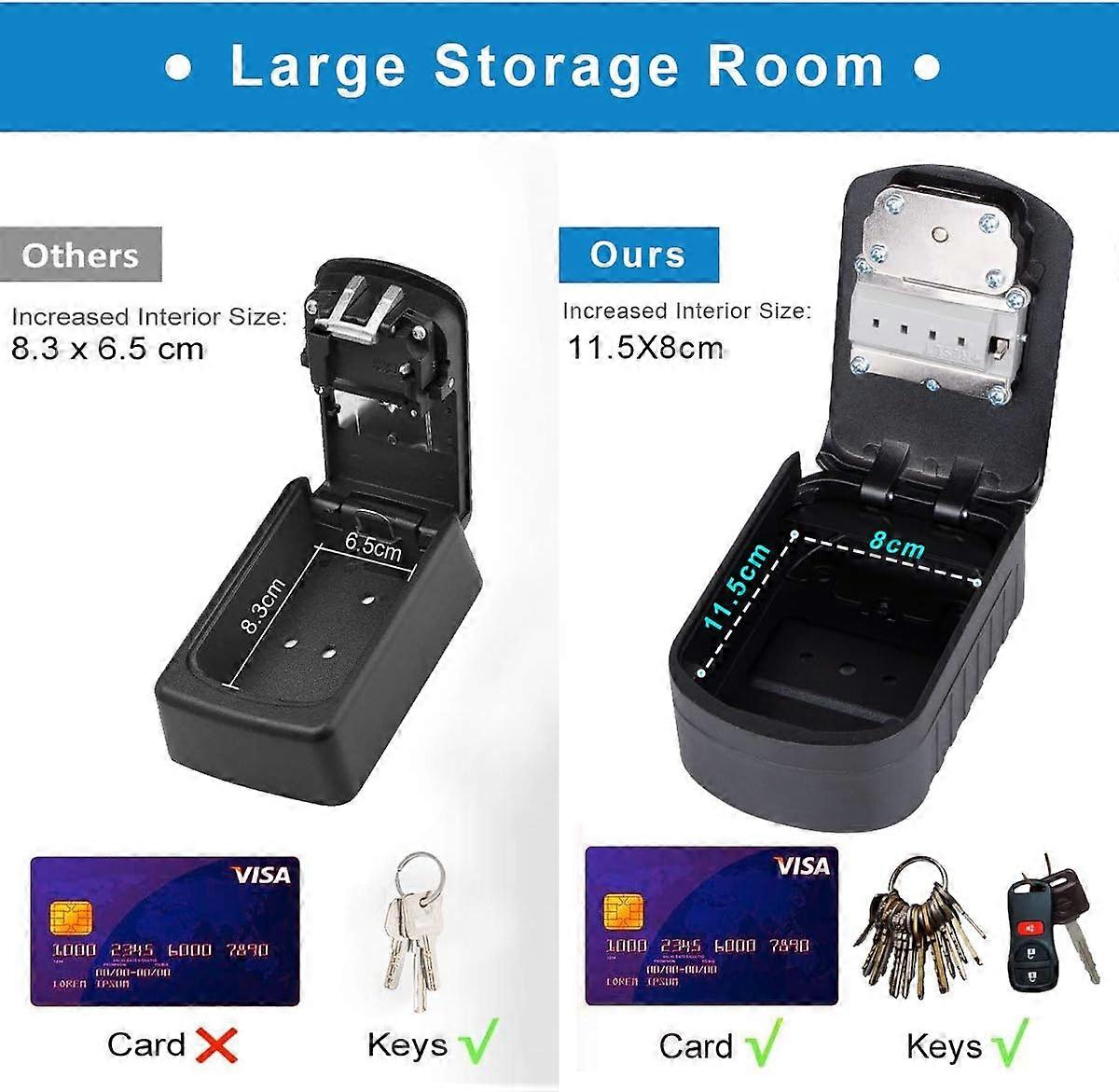 Secure Key Box Large Key Box with Code & Emergency Keys, Wall-Mounted ...
