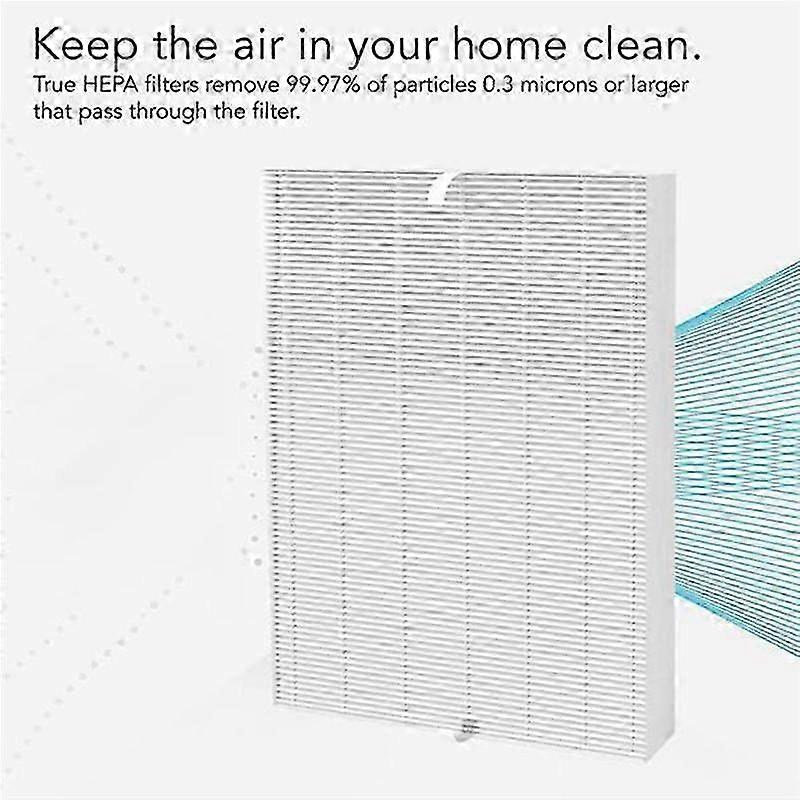 4Pack 115115 HEPA Replacement Filter for PlasmaWave C535 5300 5300-2 ...