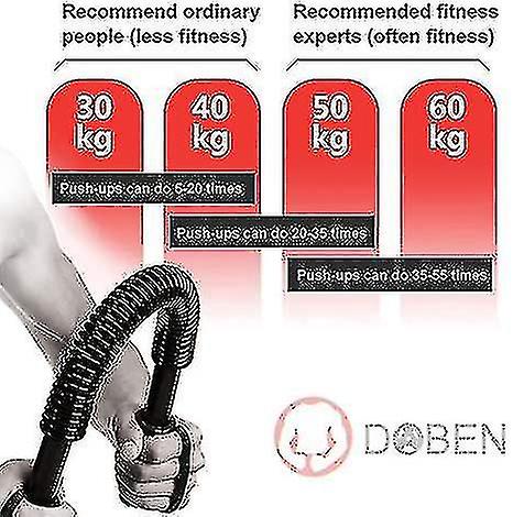 Professional Spring Bar For Chest/shoulder Strength Training, 60 Kg ...