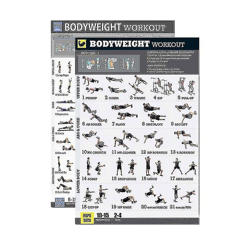 Bodyweight Exercise Poster Set Laminated 2 Chart Set Men And Women Body ...