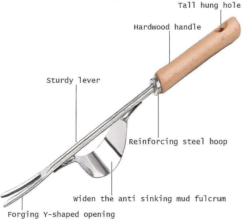 Stainless Steel Manual Weeder, 1 Piece Manual Weeder Tool, Weeder With ...