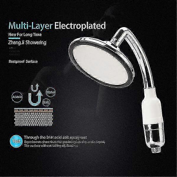 High Pressure Large Shower Head Chrome Powerful Energy Water Saving ...