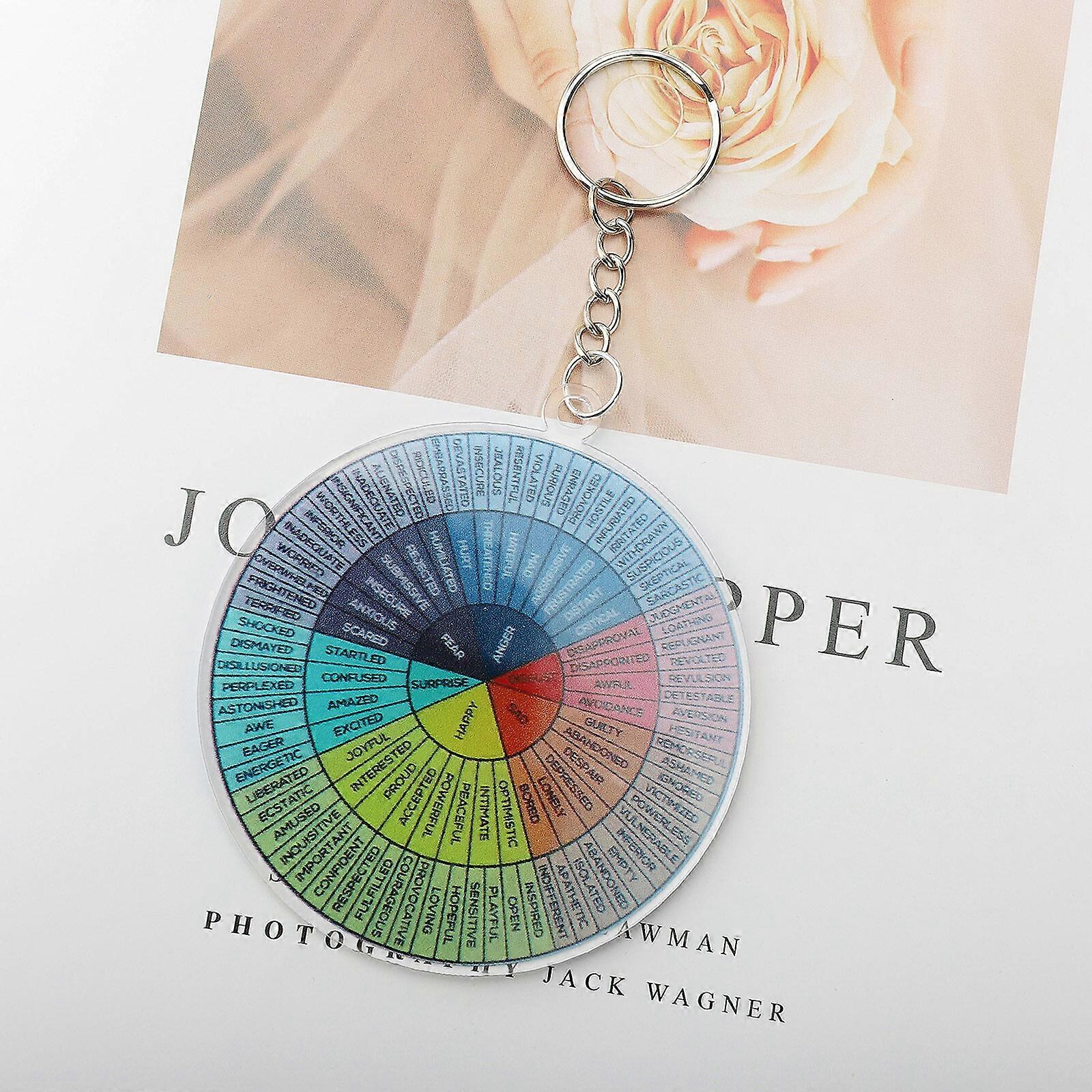 Mental Health Keychain with Feeling Wheel Design, Round Multicolored ...