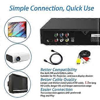 DVD Player 1080P HD Home DVD Player Box for TV All Region Free DVD CD ...