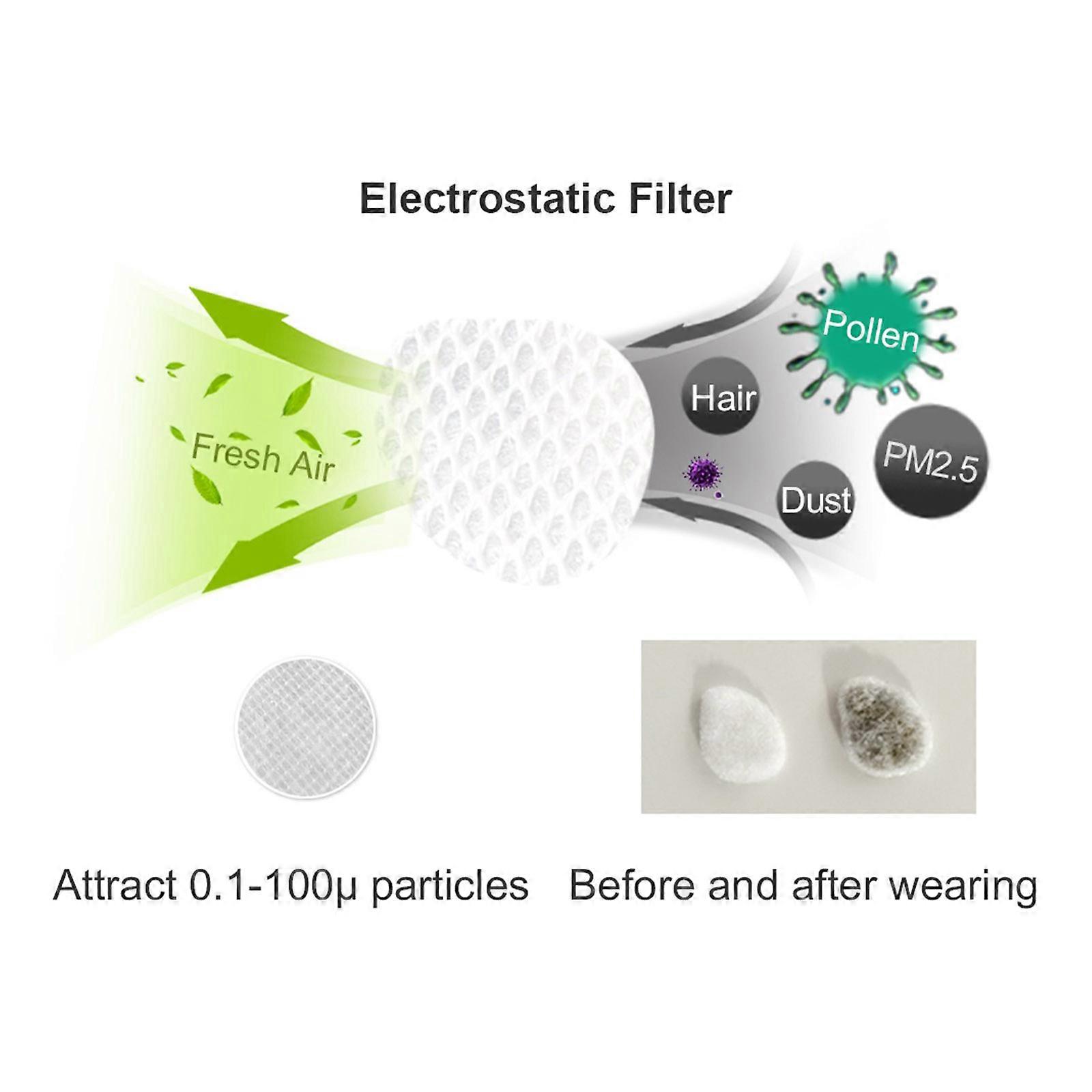 Sports breathable series invisible nasal filter S/M/L size one pair ...