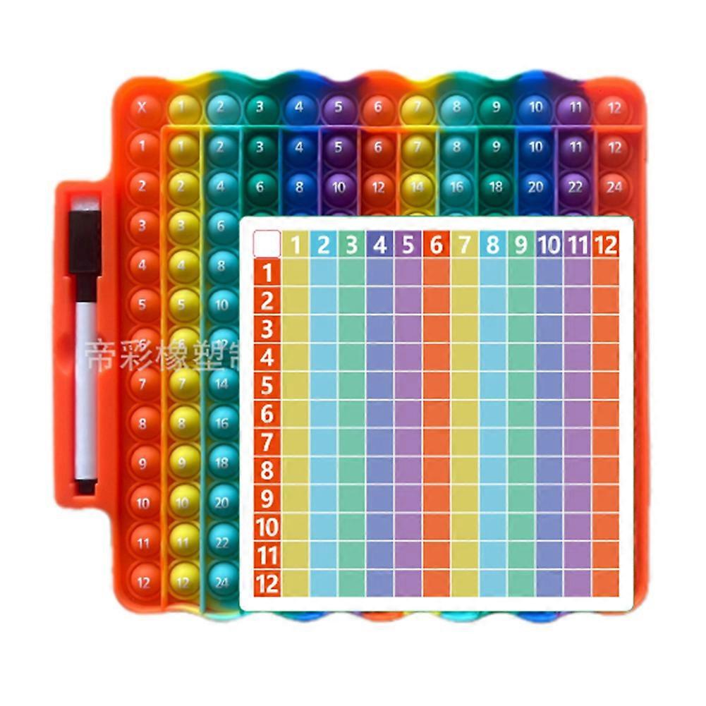 Multiplication Tables for Kids, Times Table Pop Up Times Tables Toy ...