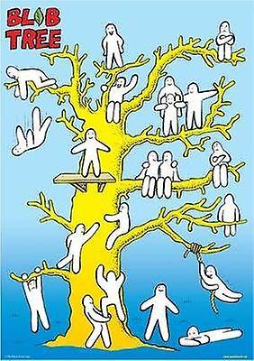 Giant Blob Tree Poster | Fruugo UK