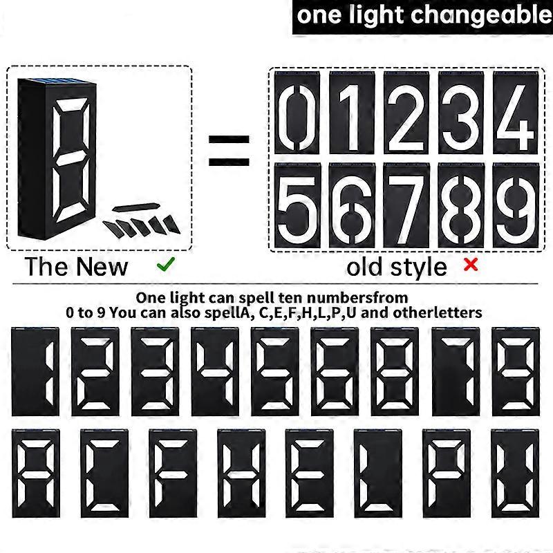 Upgraded DIY LED Address Numbers Plaques Colorful Solar House Number ...