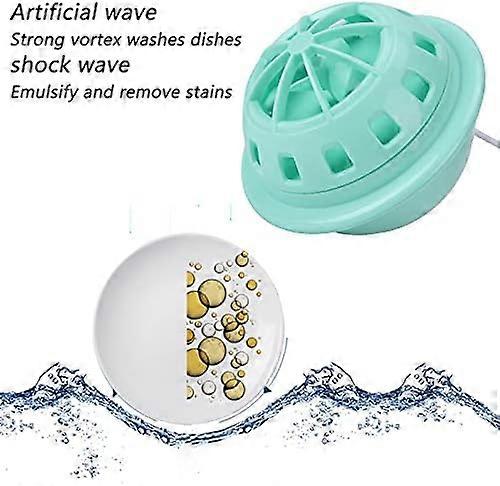 Minidiskmaskin, bärbar USB-driven högtrycksvågsturbodiskmaskin med 2 ...